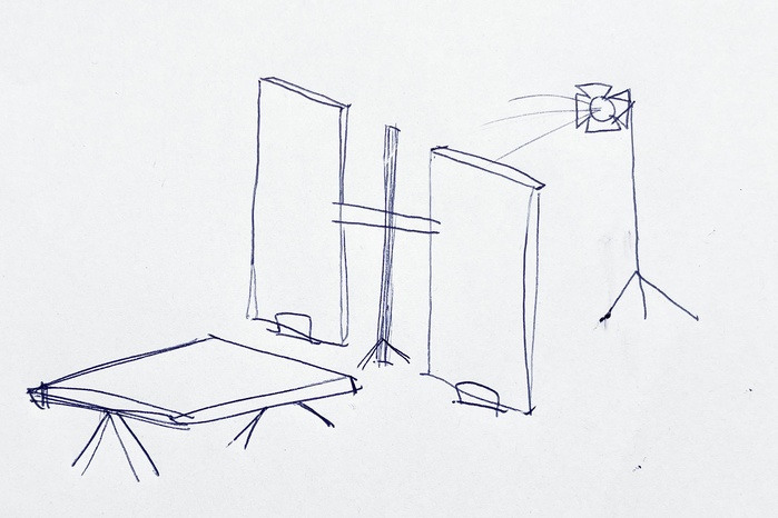 Steal This Dramatic One-Light Studio Lighting Setup for Food ...