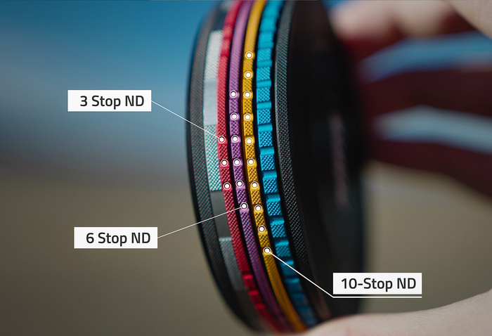 A Long-Term Review of My Favorite Filters: Maven Magnetic Filter System ...