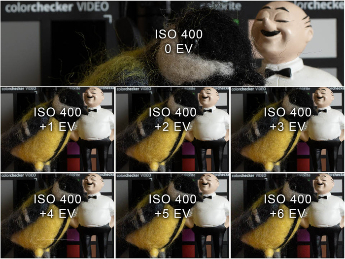 We Review the Compact Sony a7C II and a7C R Mirrorless Cameras | Fstoppers