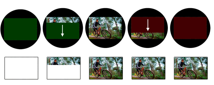 The Difference Between Different Camera Shutters | Fstoppers