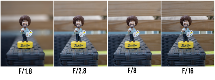 Depth of Field: It's More Than Just Aperture | Fstoppers