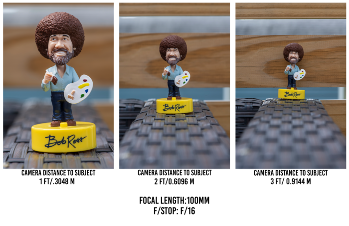 Depth of Field: It's More Than Just Aperture | Fstoppers