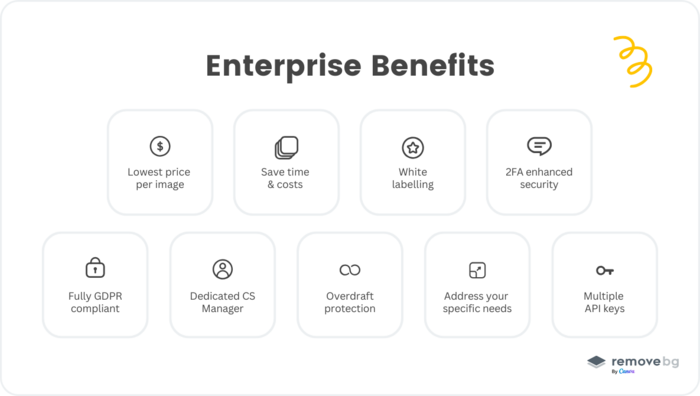 remove.bg Review: A Game-Changer for Automated Background Removal ...