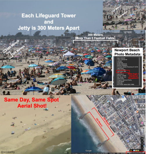 How Lens Compression and Perspective Distortion Work | Fstoppers