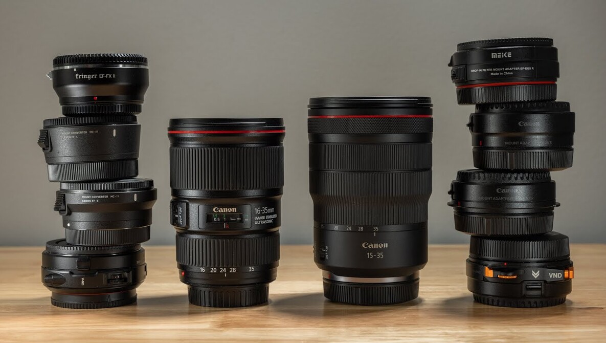 RF vs EF Lenses: A Comprehensive Guide for Canon Photographers | Fstoppers