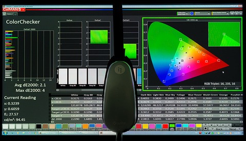 The Ultimate Screen Calibration Guide | Fstoppers