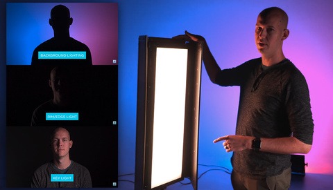How to Create Cinematic Portraits Using Three Lights | Fstoppers