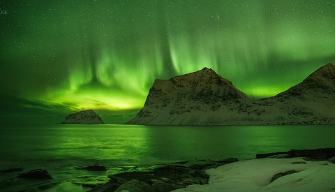 Tips on Shooting the Polar Light | Fstoppers