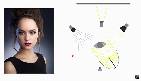 Learn These Three Lighting Setups for Headshot Photography | Fstoppers