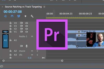 Adobe Premiere Pro's Editing Tools Explained | Fstoppers