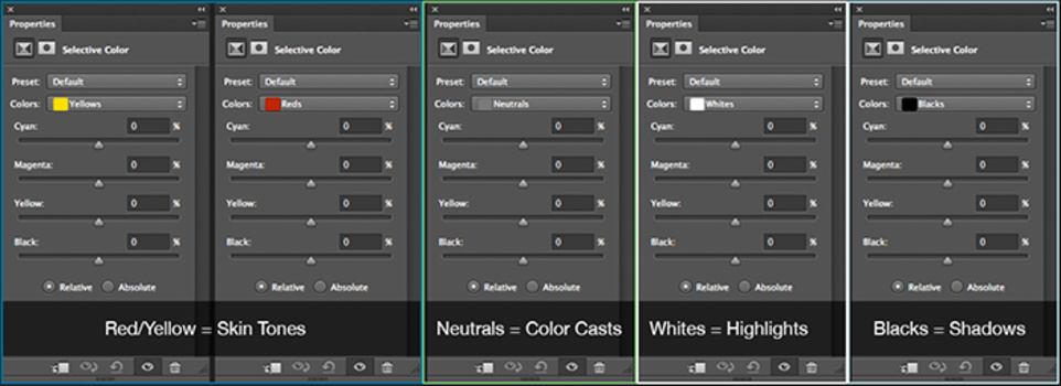A Simple and Accurate Way to Match Skin Tones with Selective Color in ...