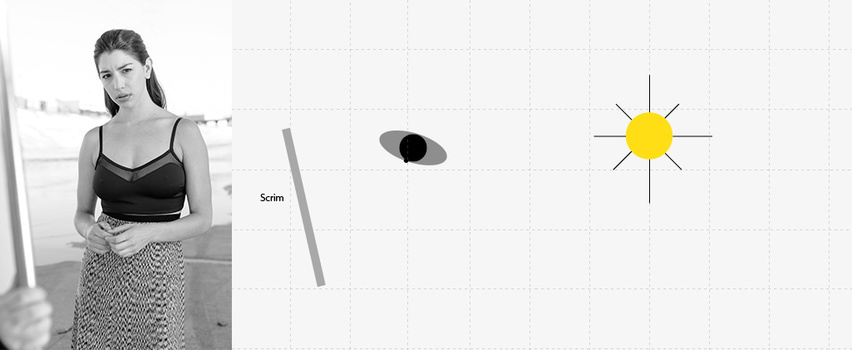 5 Lighting Setups For Shooting in Direct Sunlight | Fstoppers