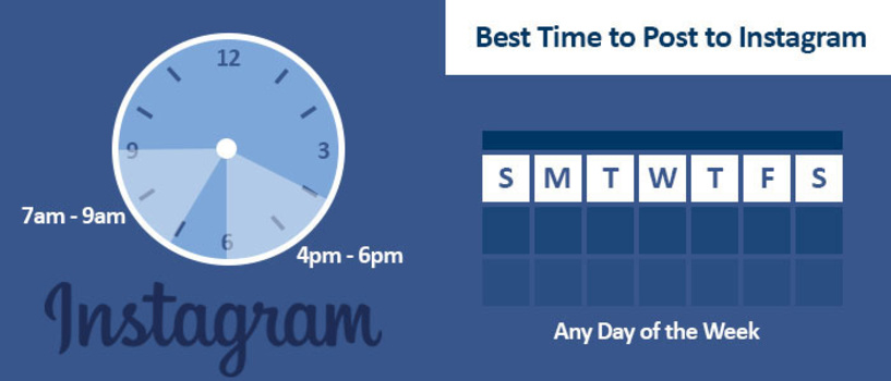 When You Should Be Posting Your Photography to Social Media | Fstoppers