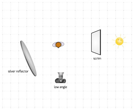 The Art of Sigma Art: from Inspiration to Implementation of the ...