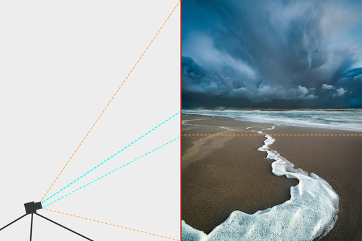 Landscape Photography Design Part 2: Advanced Composition | Fstoppers