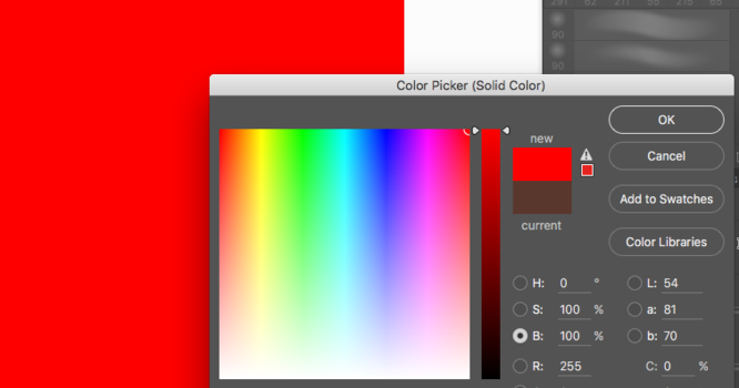 Four Visual Help Layers to Make Color Correction in Photoshop A Breeze ...