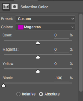 Four Visual Help Layers to Make Color Correction in Photoshop A Breeze ...
