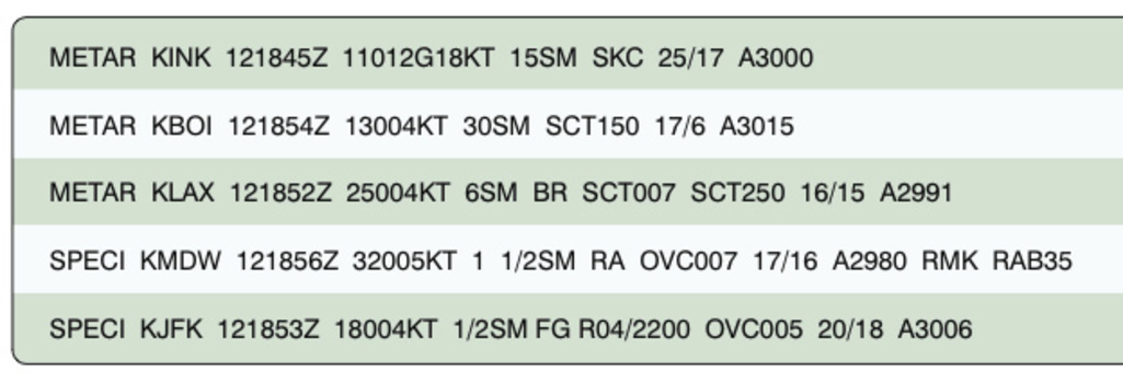 My Experience Taking the FAA Part 107 UAS Test to Fly Drones for Video ...