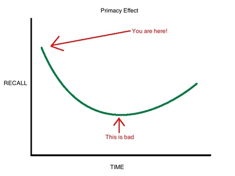 You Are Taking Way Too Long to Respond to Your Emails | Fstoppers