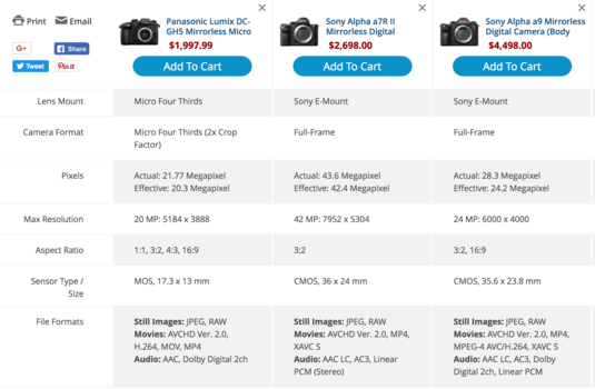 Here's How to Pick Your New Video Camera | Fstoppers