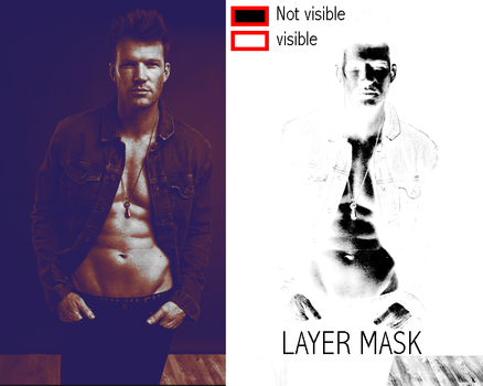 Using Apply Image on Layer Masks in Photoshop | Fstoppers