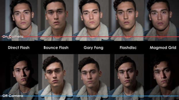 How to Use Flash With Four Unique Light Modifiers | Fstoppers