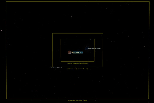Five Tips for Photographing January’s Lunar Eclipse | Fstoppers