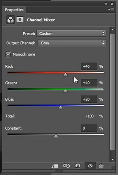 Three Alternative Methods to get Stunning Black and Whites in Less Than ...