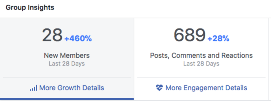 Benefits of a Client VIP Group Versus Facebook Page | Fstoppers