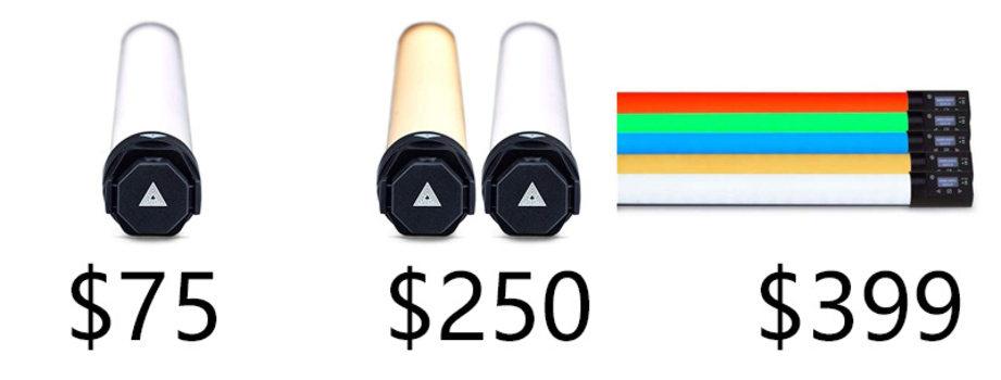 Are the Quasar Science Q-LED Lights the Best Video Lights for Your ...