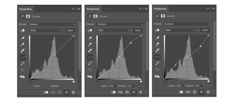 Neuroscience Kung Fu: Use Contrast to Immediately Guide the Eye to the ...