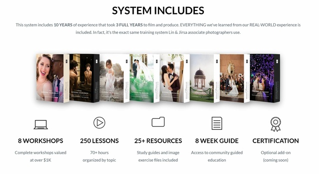 Online Photography Education: Where It Is and Where It's Going | Fstoppers