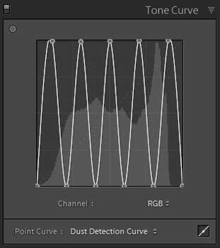 7 Tone Curve Tips That Will Make Your Editing Better | Fstoppers