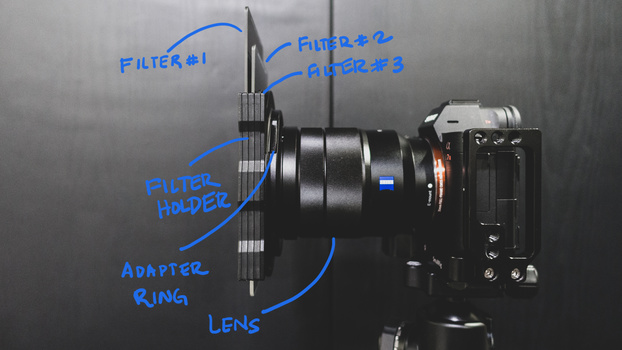 Circles or Squares: A Beginners Guide to Filter Formats for Landscape ...