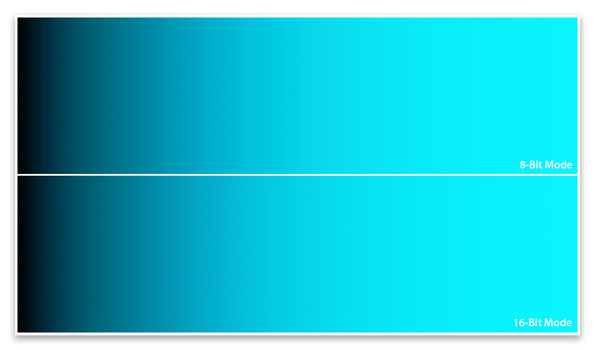 Five Steps to Preserve as Much Information as Possible in Your Images ...