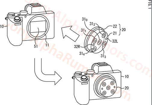 New Patent Reveals Sony Could Release Lens That Lets You Take an Image ...