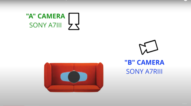 How to Do a Two-Camera Shoot at Home by Yourself | Fstoppers