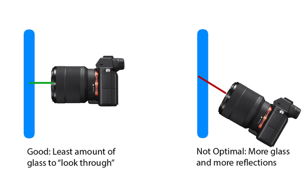 Shooting Through a Window? You Can Still Make a Great Image With These ...