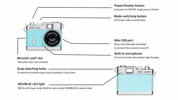 Is This the Worst Camera Ever Made? Fstoppers Reviews the Kenko Tokina ...