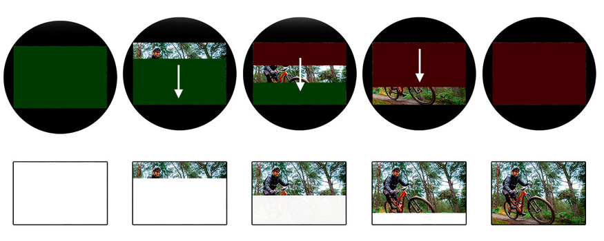 The Difference Between Different Camera Shutters | Fstoppers