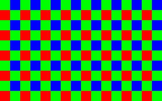 As a Videographer, Should You Shoot in 4:2:0, 4:2:2, or Raw? A Primer ...