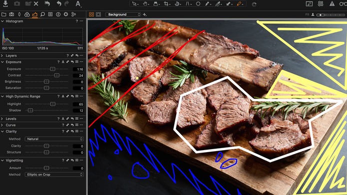 How Critiquing the Photography of Others Improves Your Own | Fstoppers