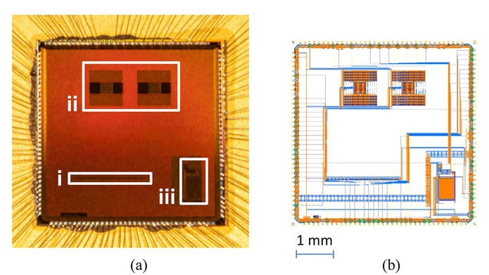 Researchers Develop Promising Pixel Technology That Could Revolutionize ...