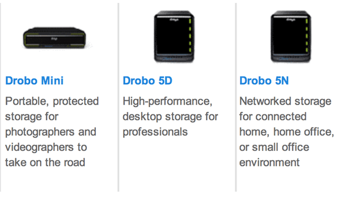 Drobo Mini, 5D, and 5N Preliminary Review | Fstoppers