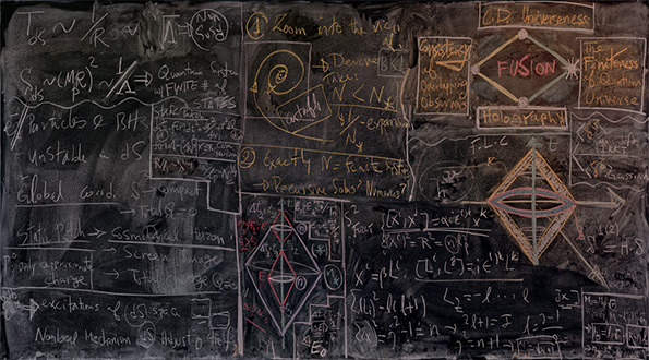 Photographing Quantum Physicists' Chalkboards | Fstoppers